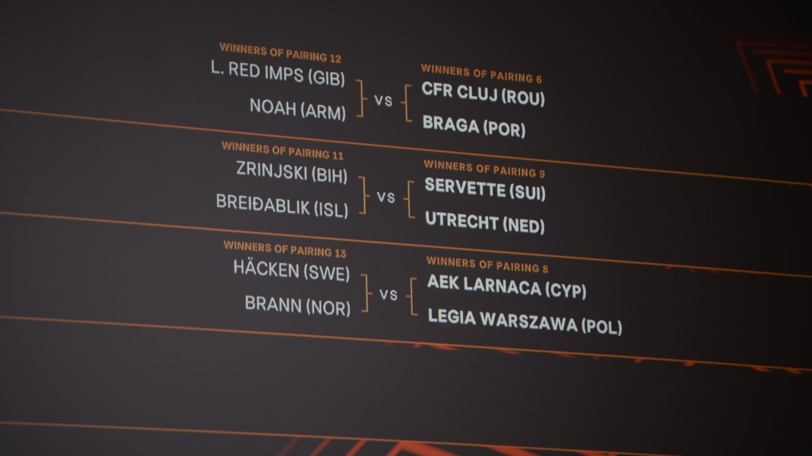 Dette blir Branns motstander i play-off til Europa / Brann